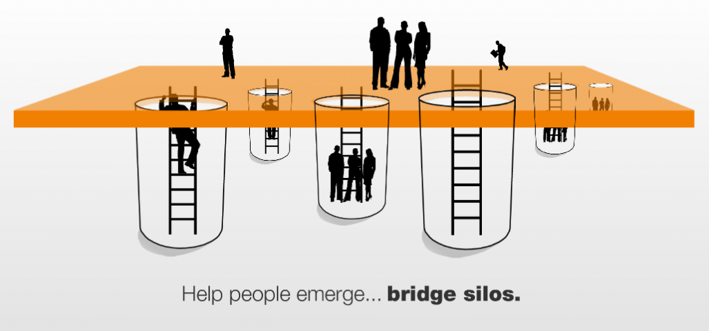 5 Great Things About Silos