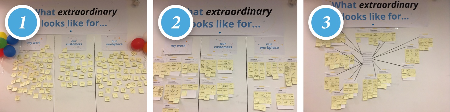 How to build an honest and transparent brand: a true story