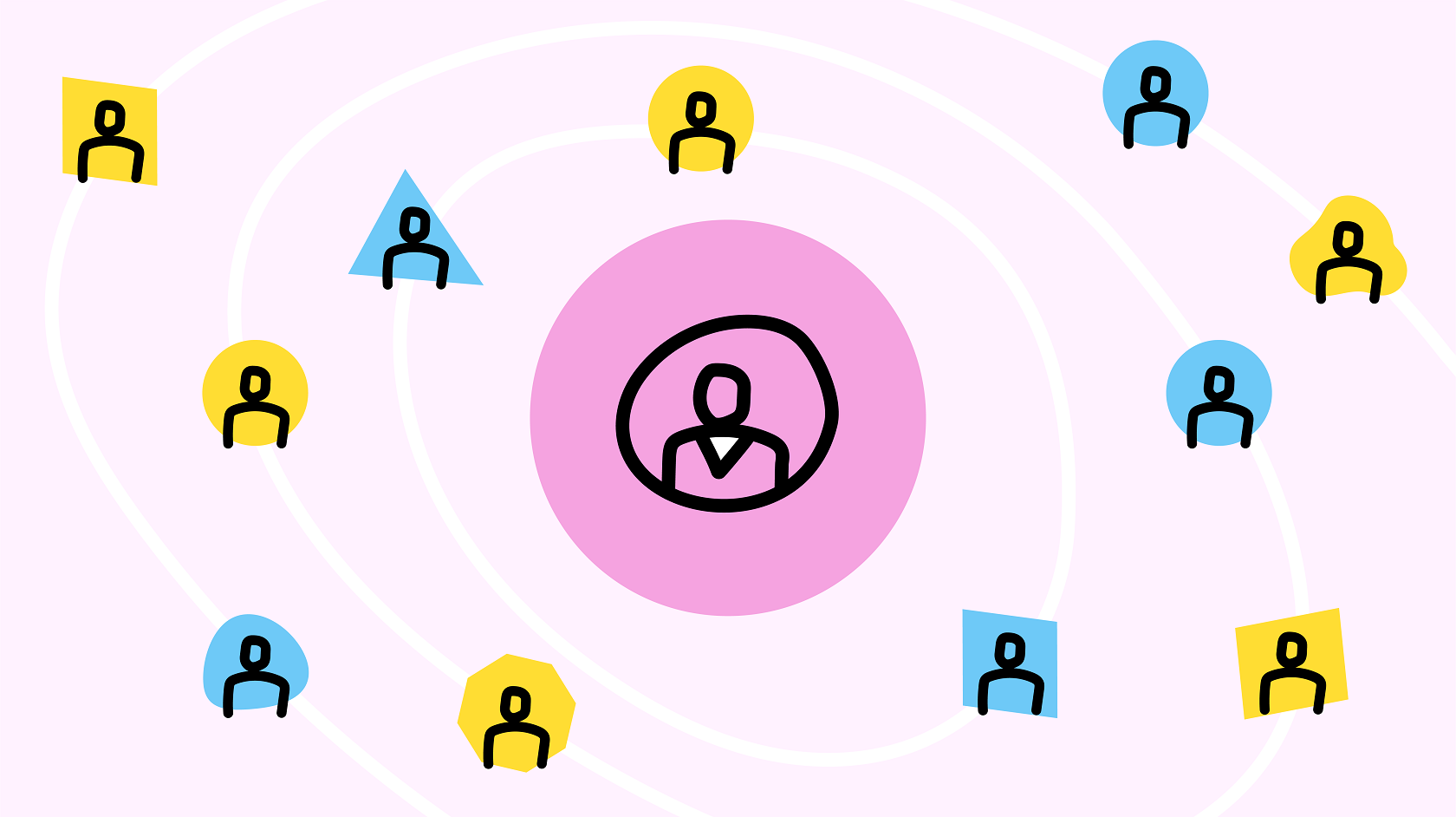 6 examples of bad leadership