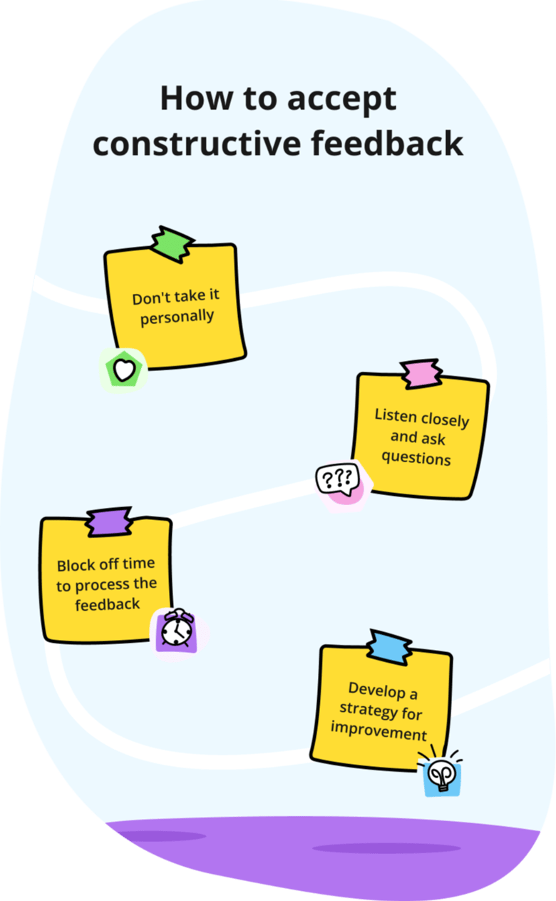 Constructive feedback: tips and examples you can use today