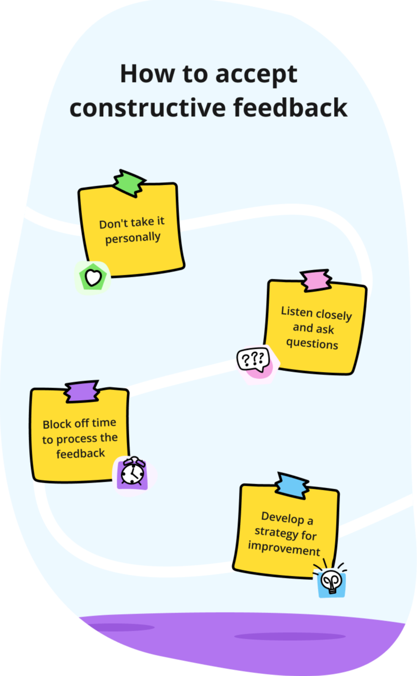 Constructive feedback: tips and examples you can use today
