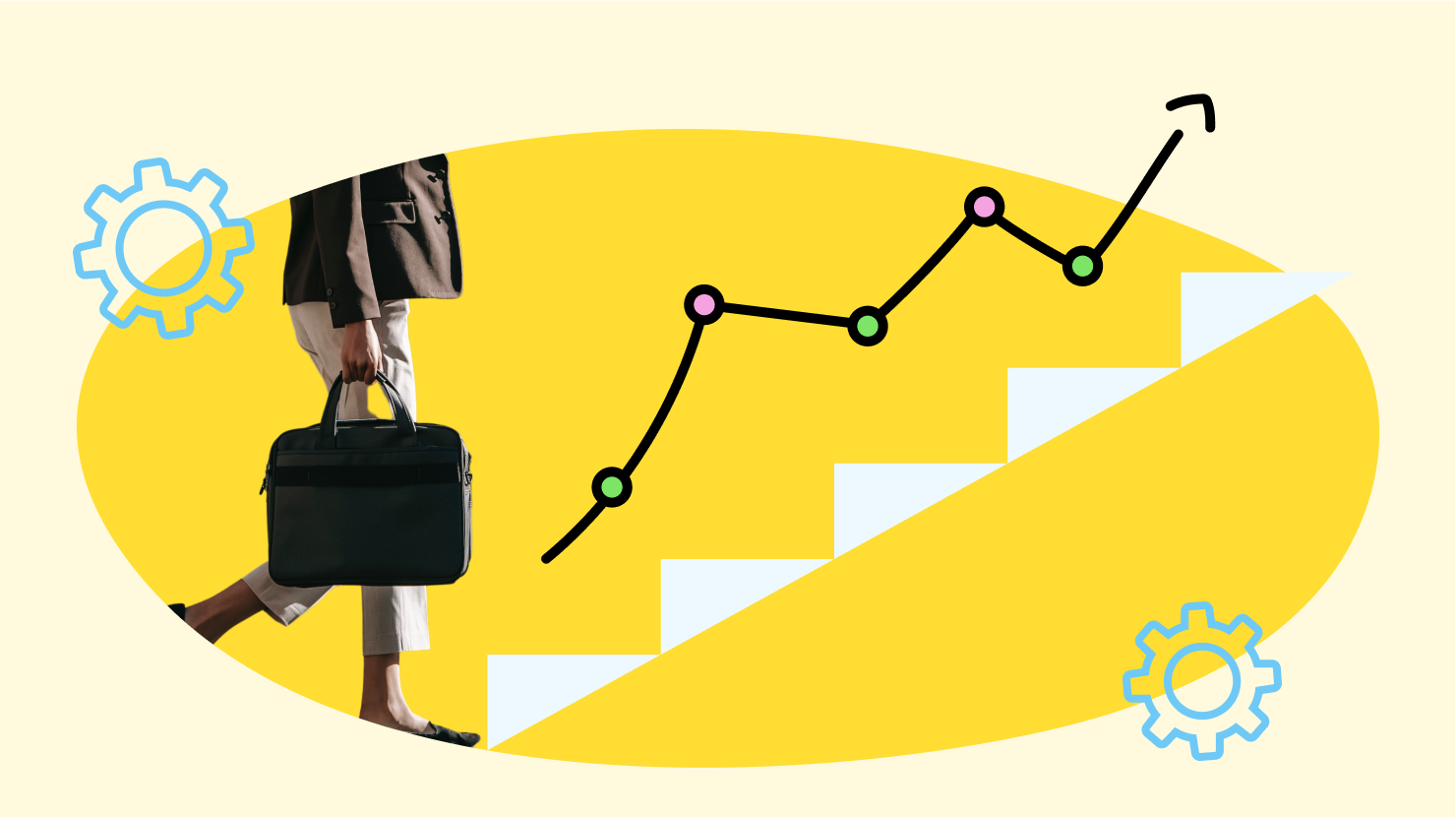 10 Employee performance goals and examples