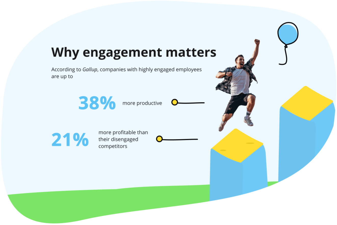 How to engage employees: 8 strategies leaders use effectively